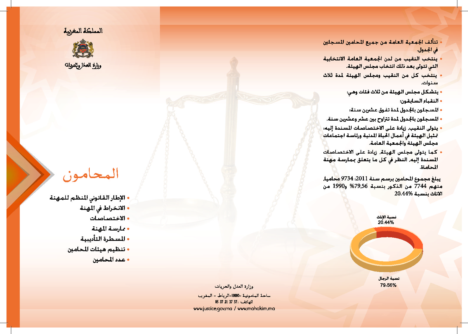 الإطار القانوني لمهنة المحاماة في مقالة متميزة - استشارات قانونية مجانية